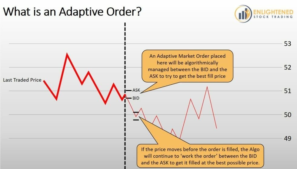 9 Stock Order Types Explained Simply