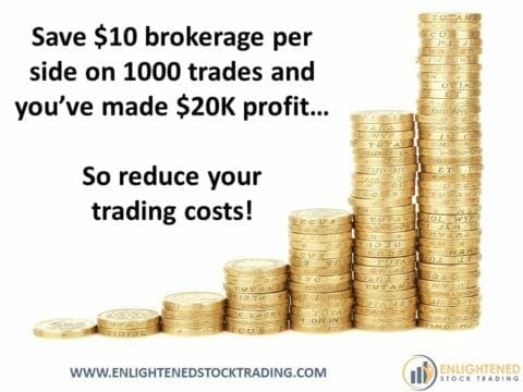 Real stock trading tips for traders who want control