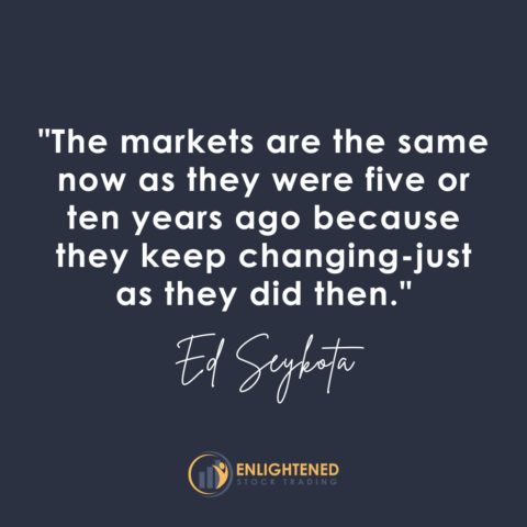 138 Eye-Opening Quotes About Trading for Mindset & Strategy