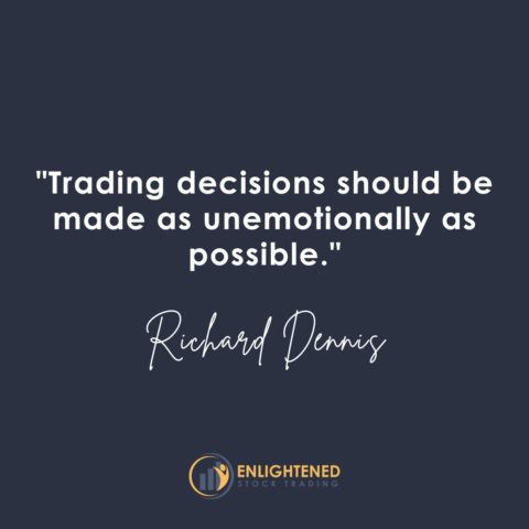 138 Eye-Opening Quotes About Trading for Mindset & Strategy