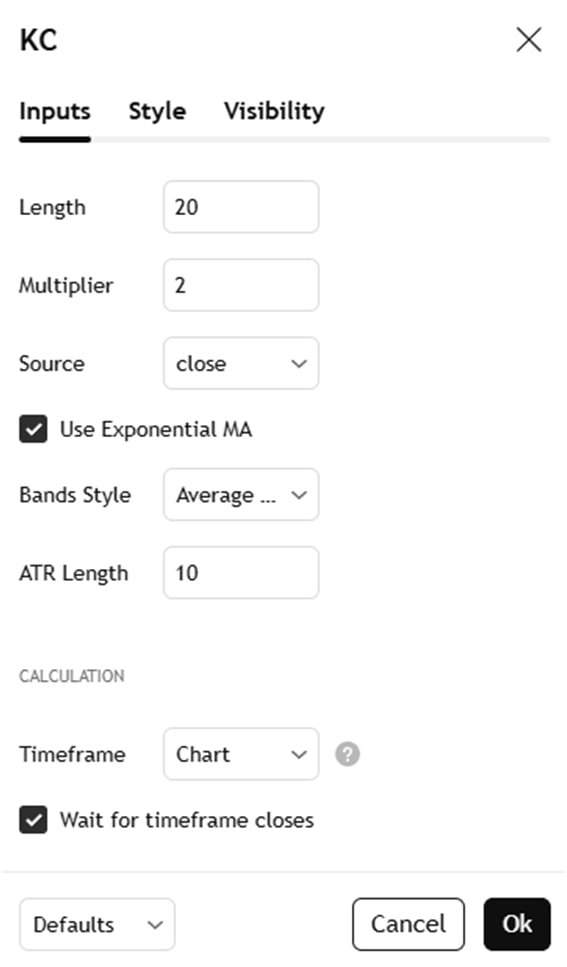 Kelter Channel Settings | Enlightened Stock Trading