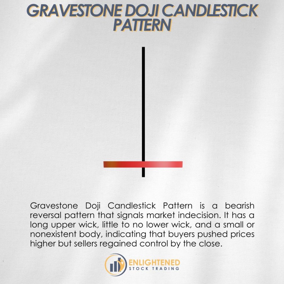 How to Profit from the Gravestone Doji Candlestick Pattern